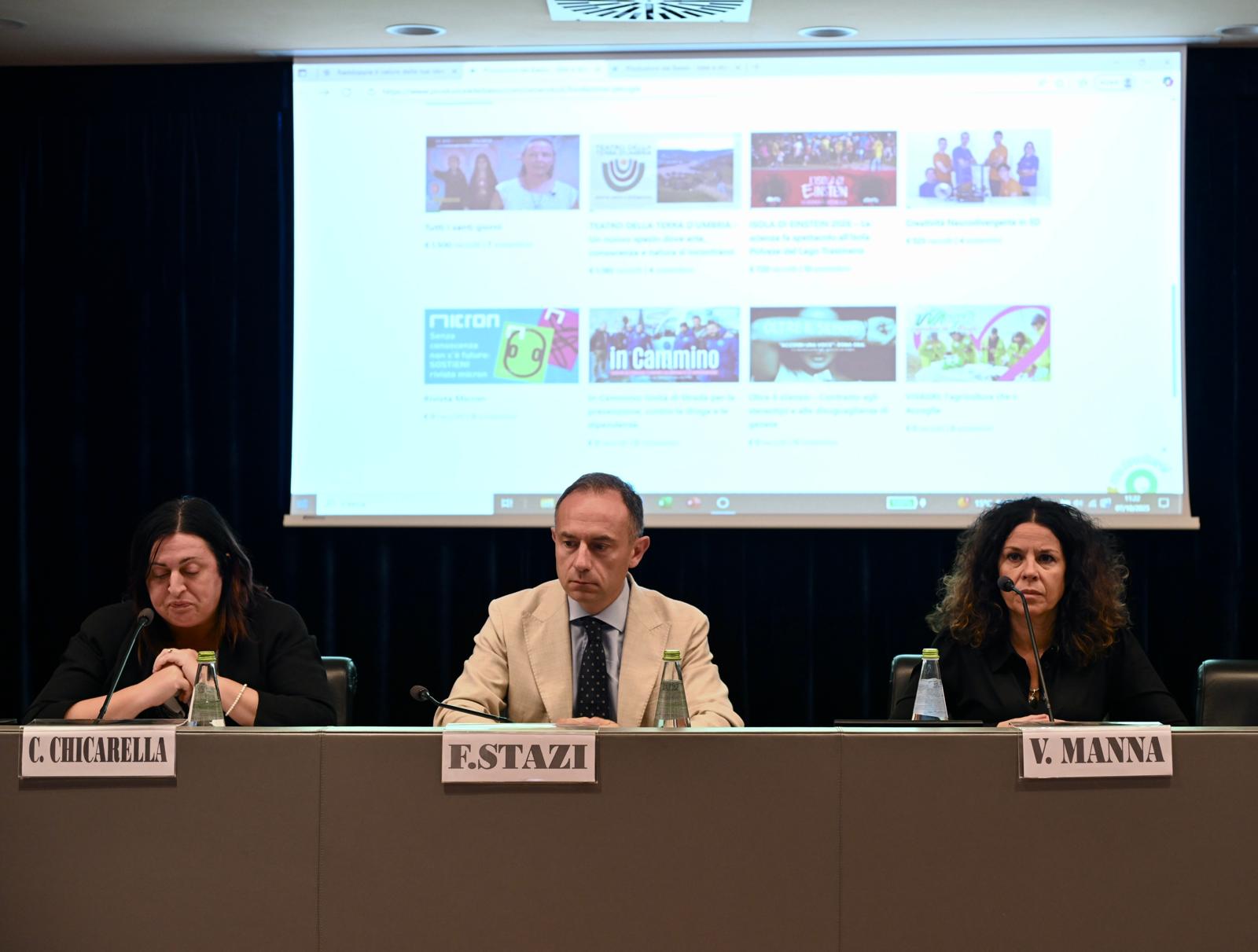 Raddoppia il valore delle tue idee: ecco gli 8 progetti selezionati da ...